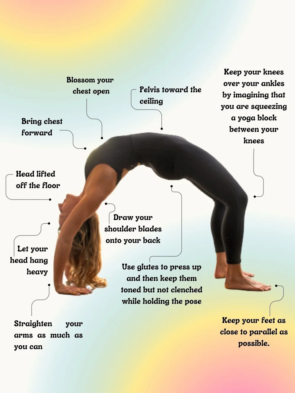 Backbends take you into the future without fear & open heart — Asana Groove