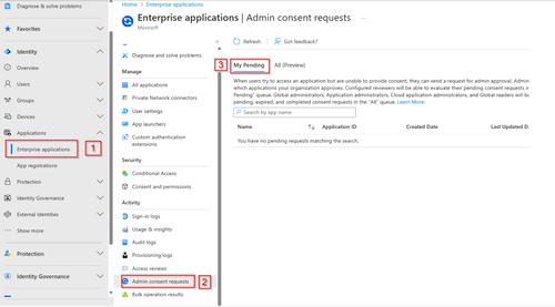Enabling Admin Consent Workflow in Microsoft Entra ID