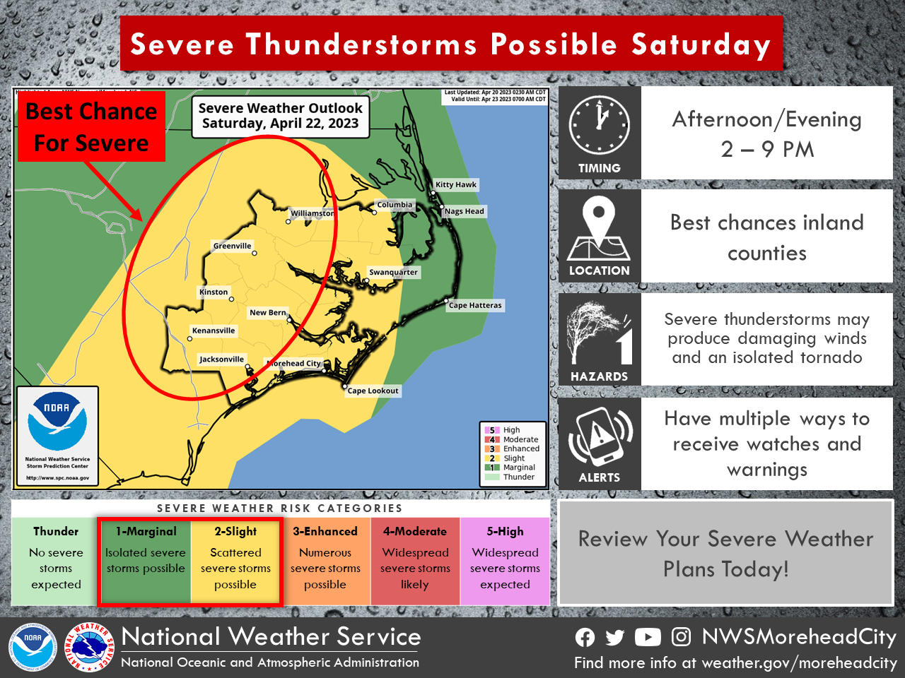NWS: Slight risk for severe thunderstorms on Saturday — Neuse News