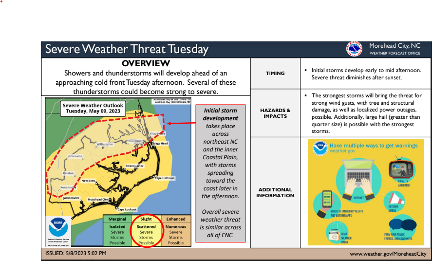 NWS: Severe weather expected Tuesday afternoon, evening — Neuse News NWS: Severe weather expected Tuesday afternoon, evening — Neuse News