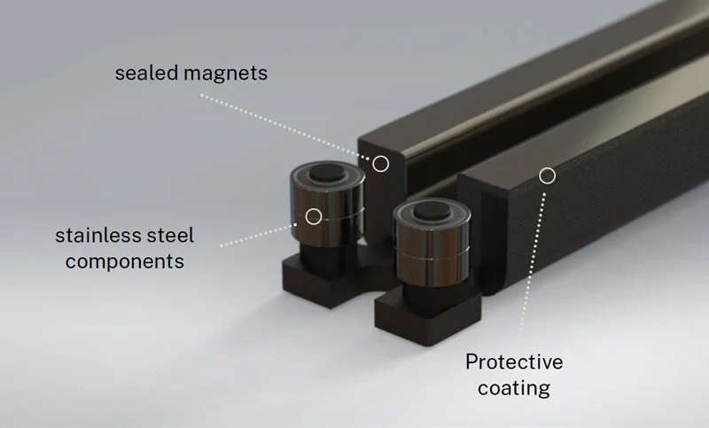 Magnetic Levitation solutions for Architecture — IronLev