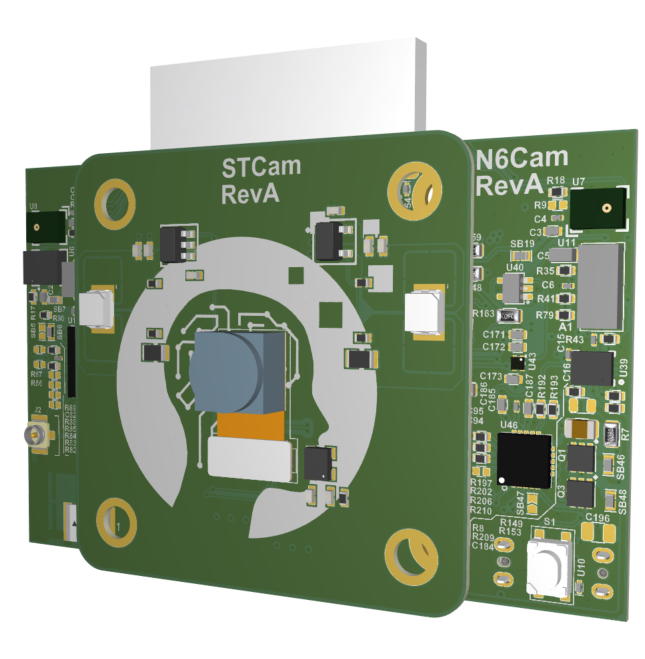 Products RAD — Siana Systems