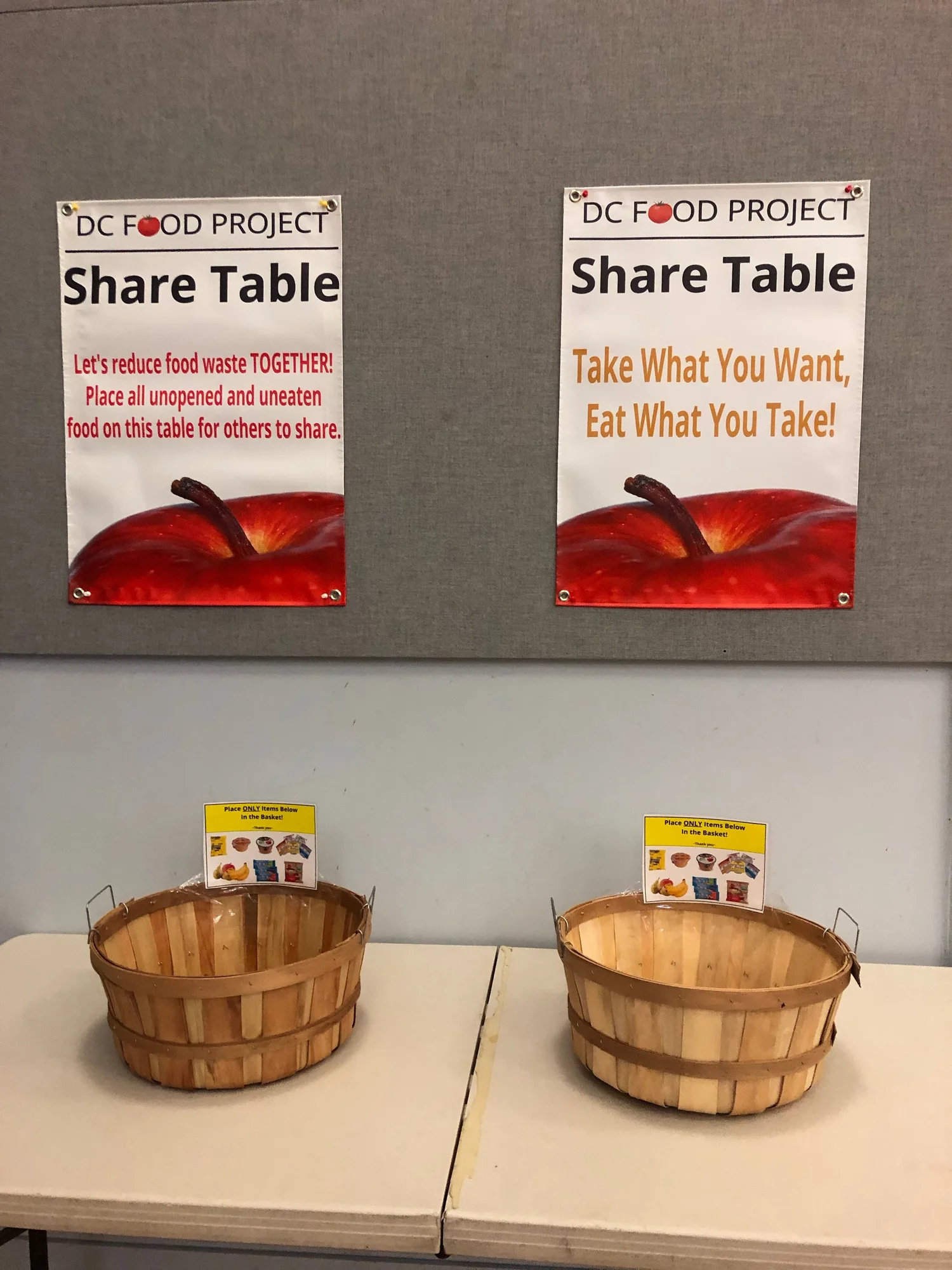 Share Table Program — DC FOOD PROJECT