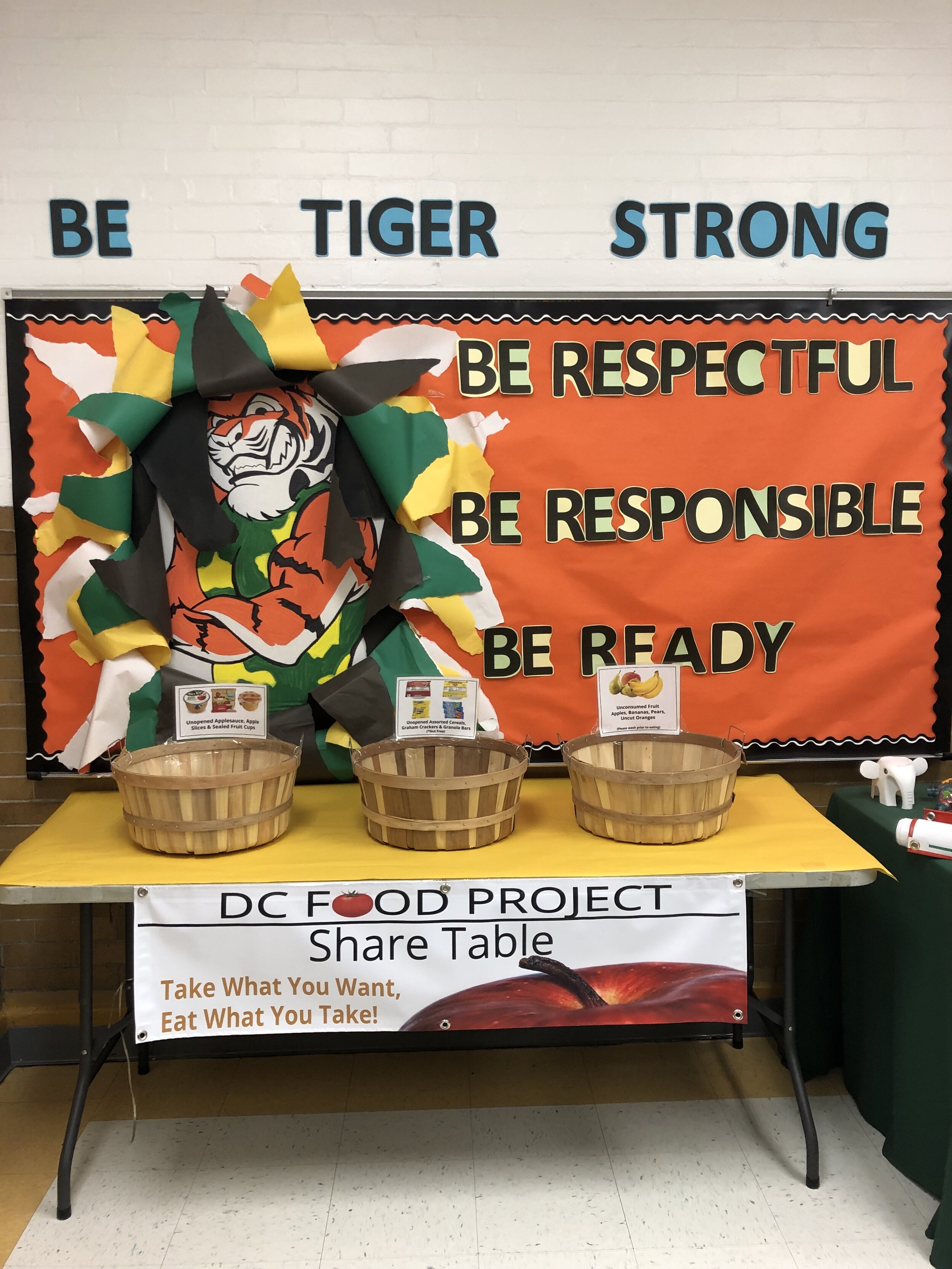 Share Table Program — DC FOOD PROJECT