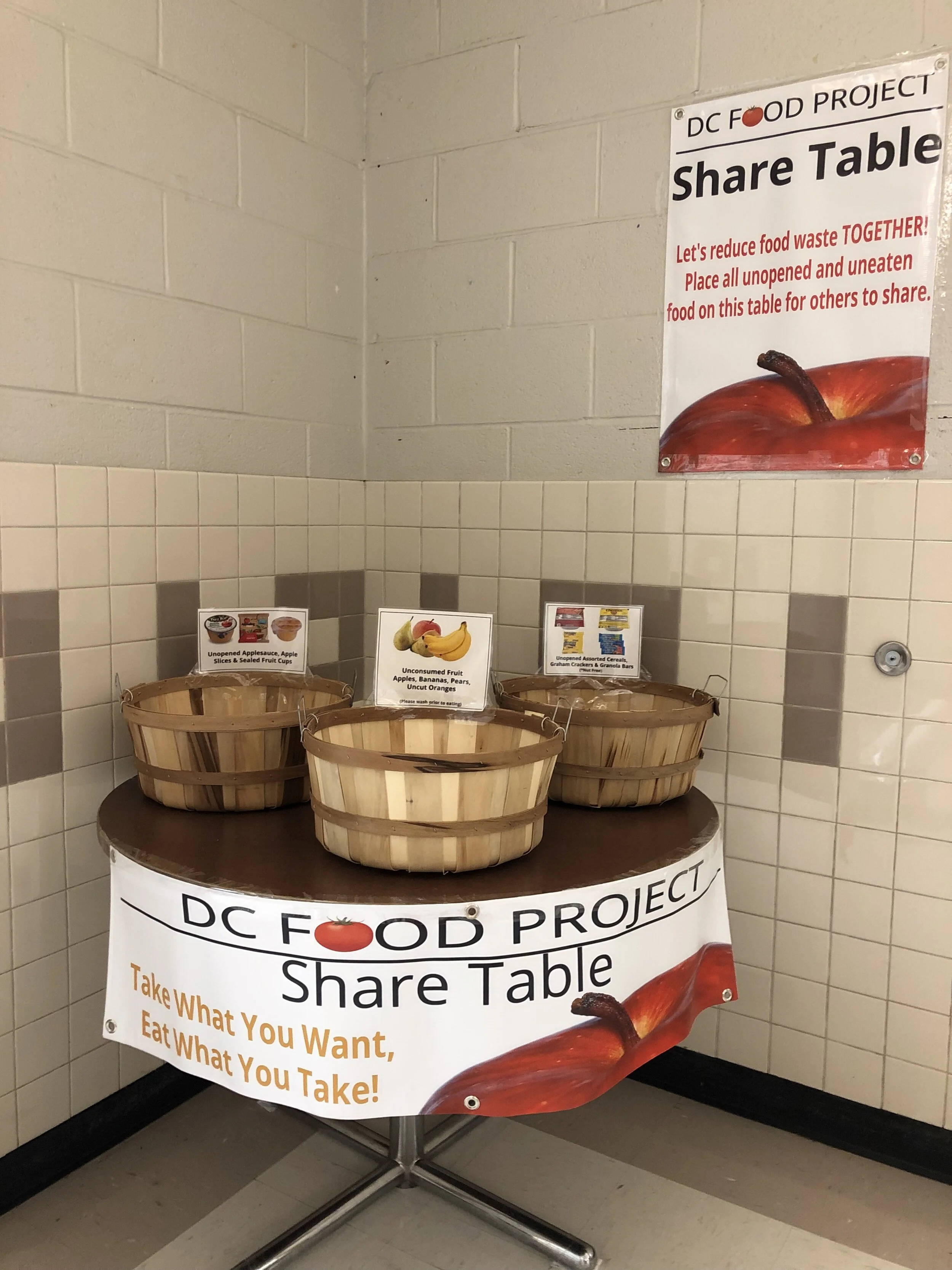 Share Table Program — DC FOOD PROJECT