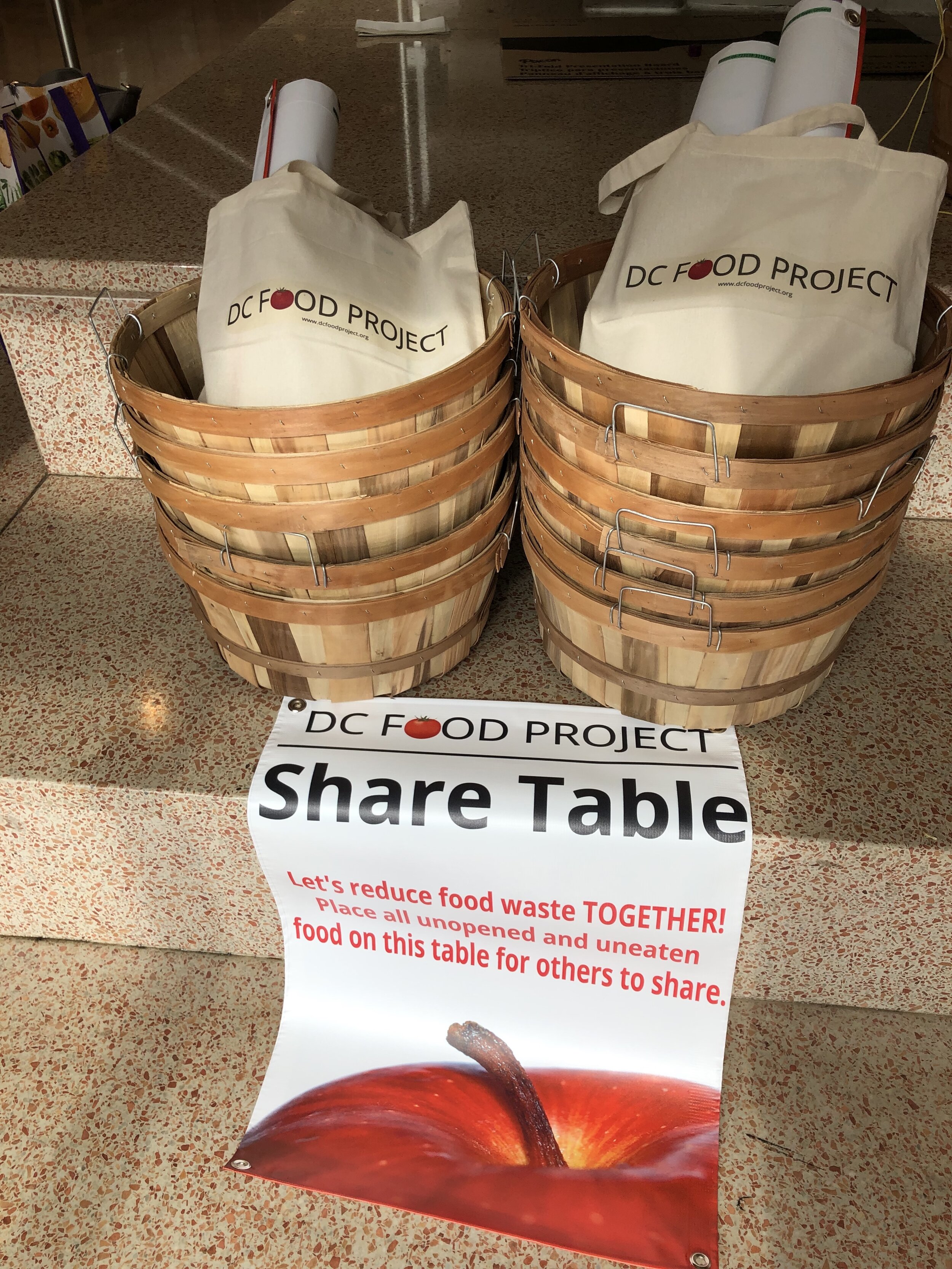 Share Table Program — DC FOOD PROJECT