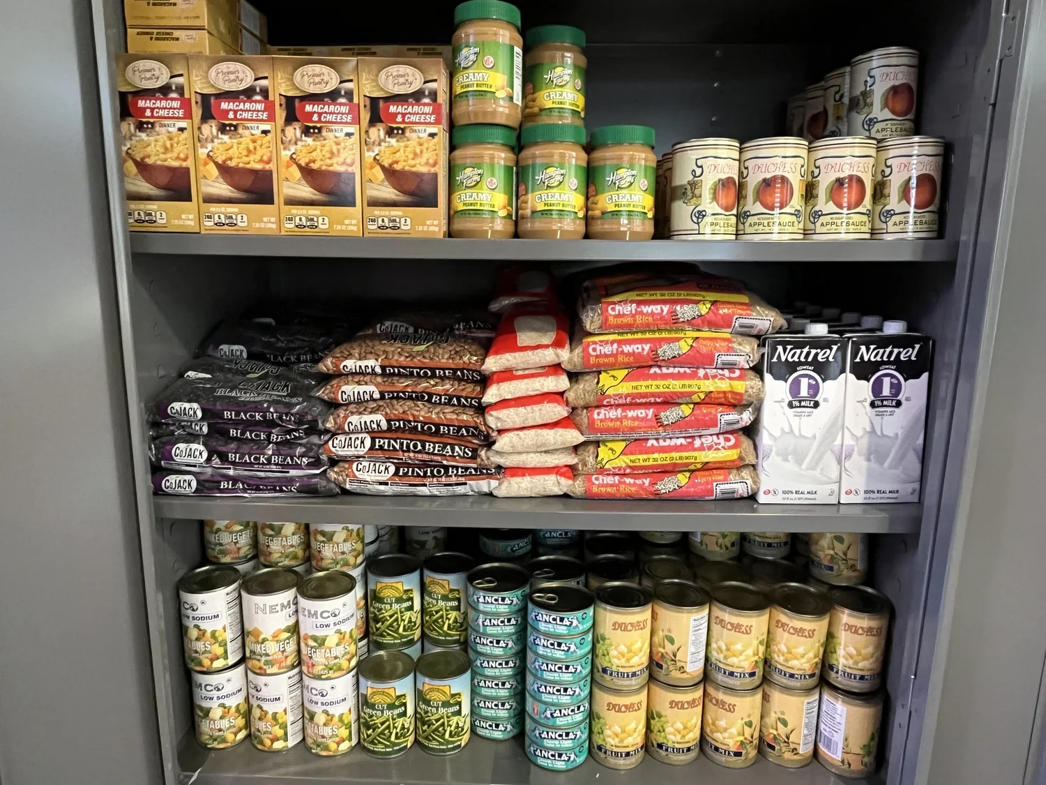 Pantry Program — DC FOOD PROJECT