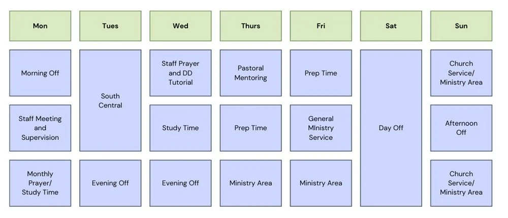 Ministry Trainee Programme — St Andrew's Church, Oxford