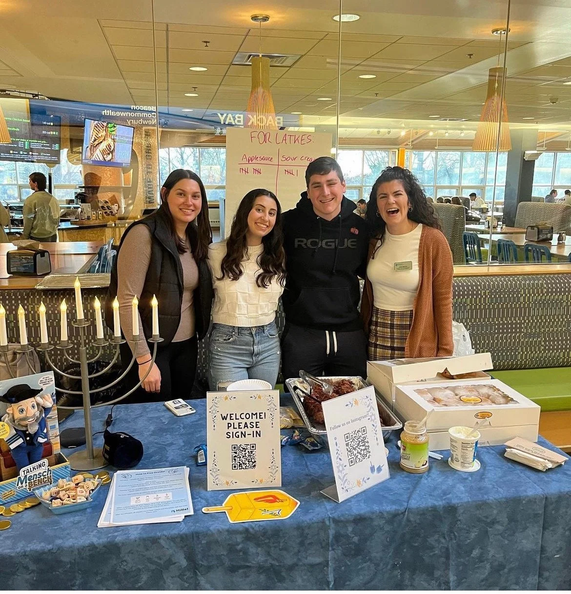 Campuses — Hillel Council of New England