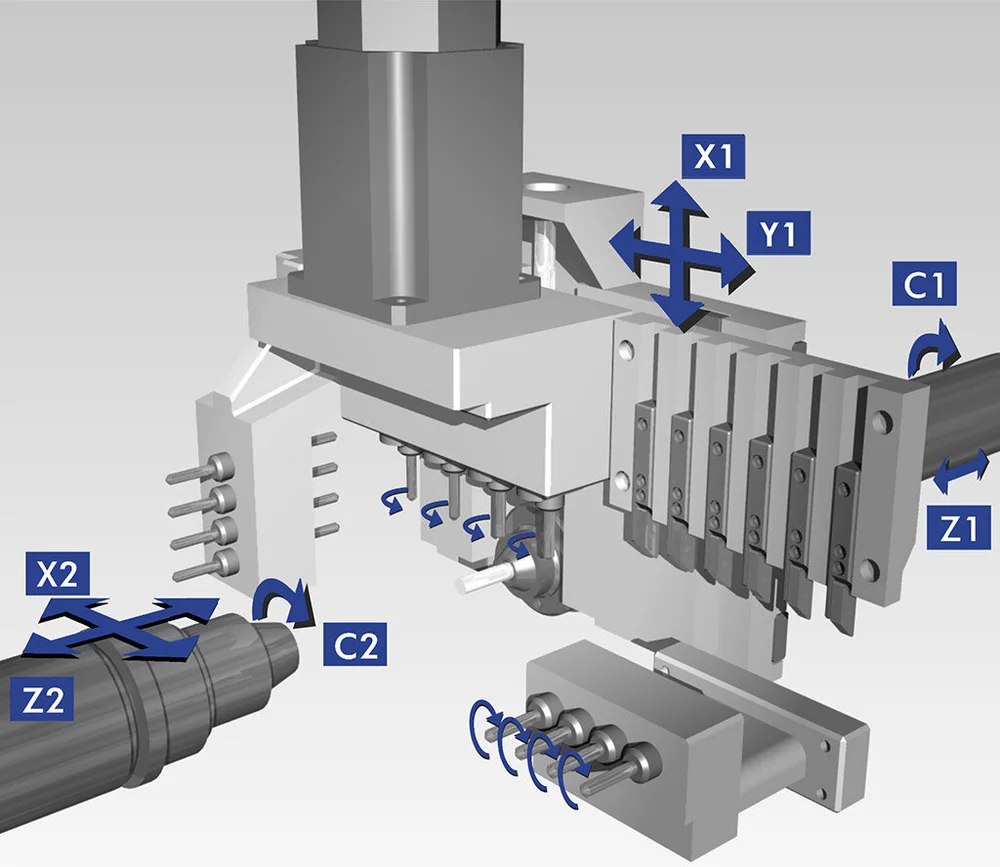 Swiss-Turning Specialists | Turntech Precision