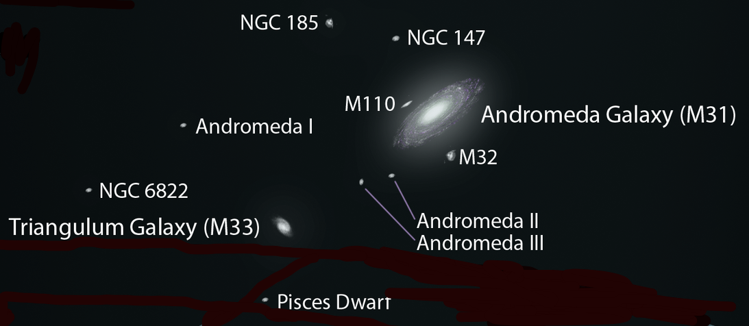 Cosmic Staircase 5 - Tip of the Red Giant Branch (TRGB) — How Knowledge ...