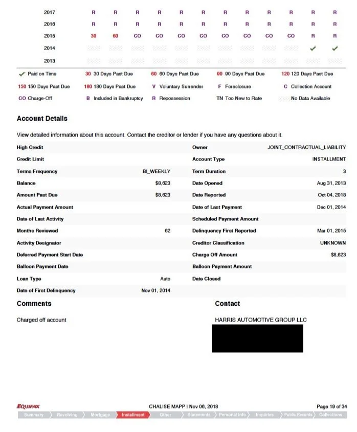 Mark Mapp — Love Bees Honey