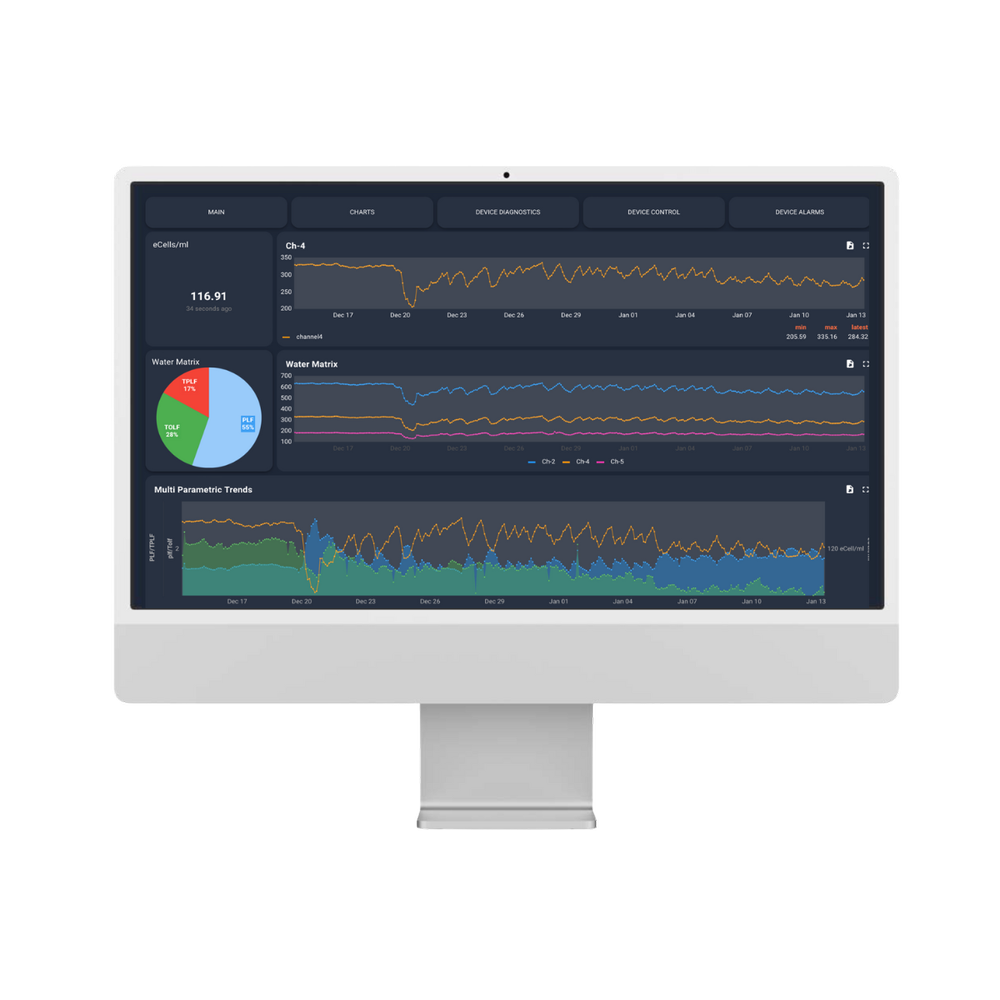 Orb - Real Time Biomonitoring