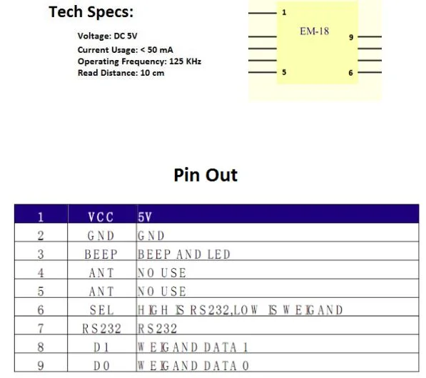 How to Use the EM-18 with the Arduino | Jaycon Systems
