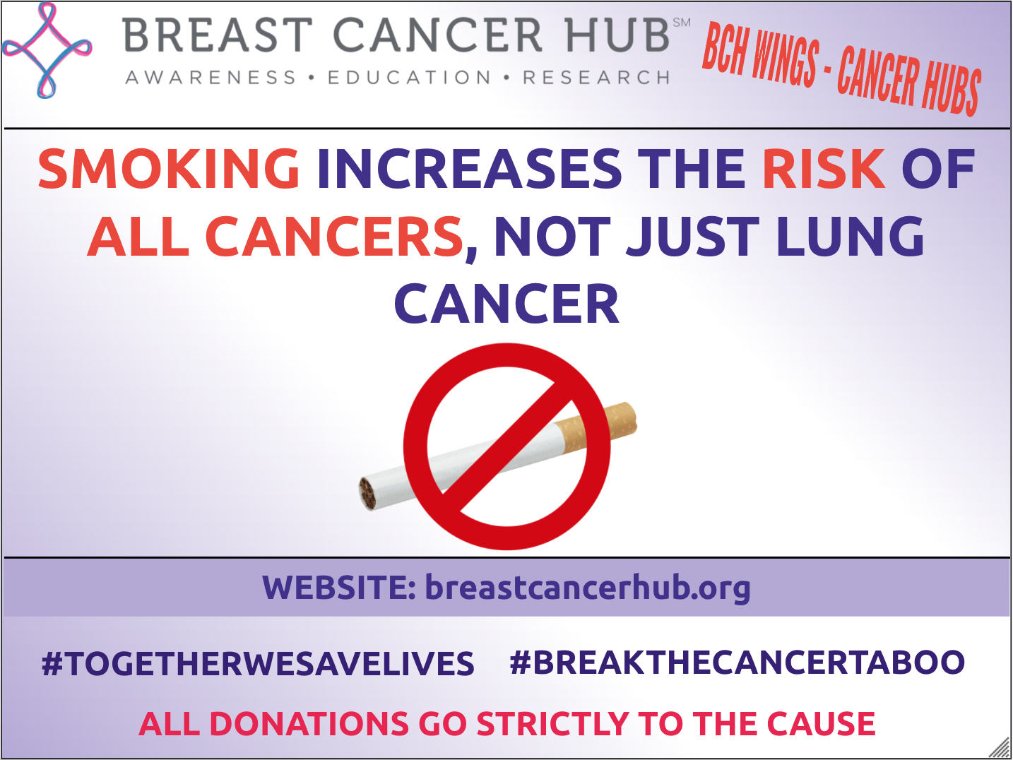 Smoking & Cancer — Breast Cancer Hub