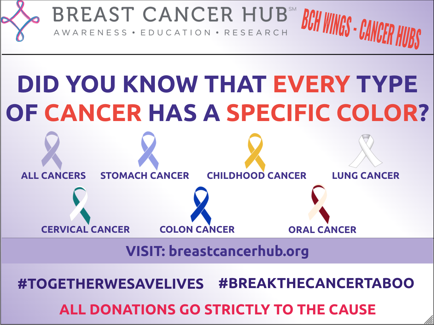 Cancer Colors — Breast Cancer Hub