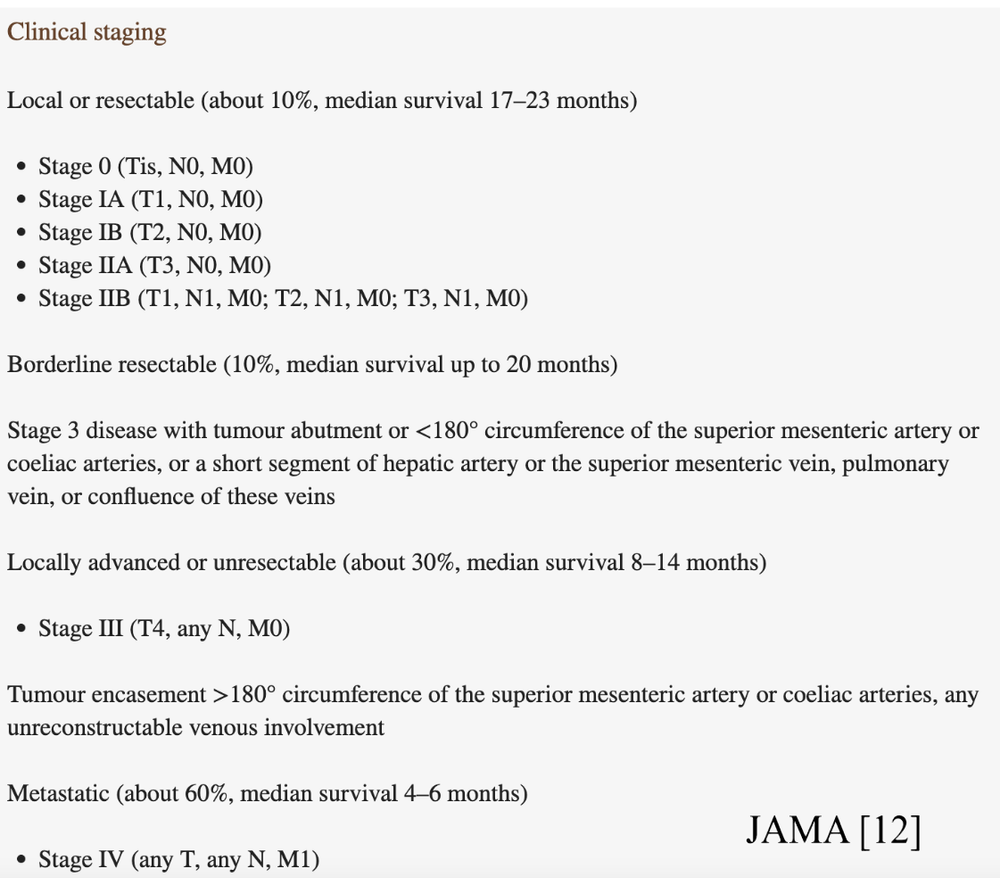 Pancreatic Cancer — Breast Cancer Hub