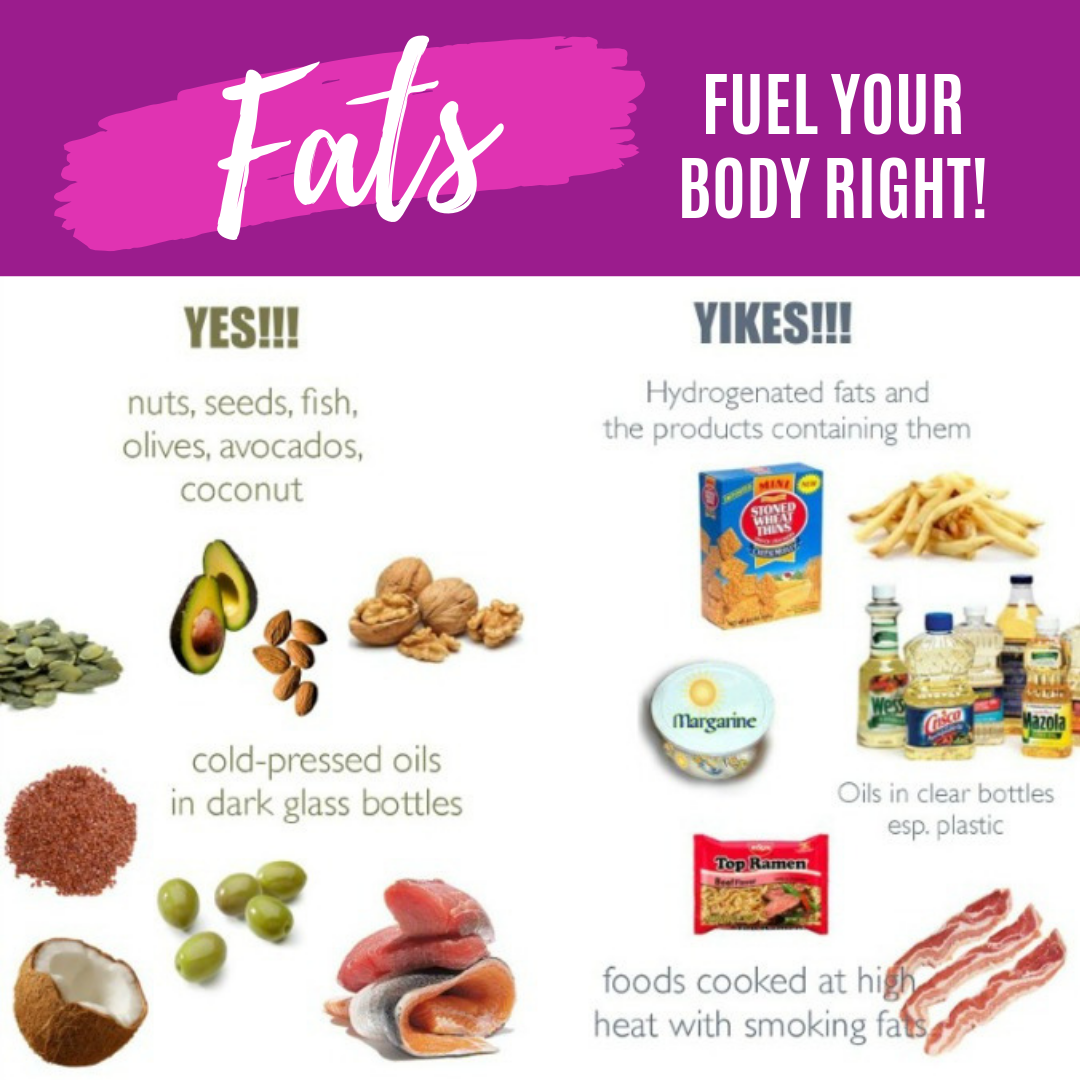 Good Fats List
