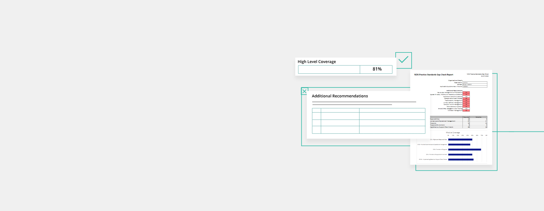 NDIS Practice Standards Gap Check | How compliant is your documentation ...