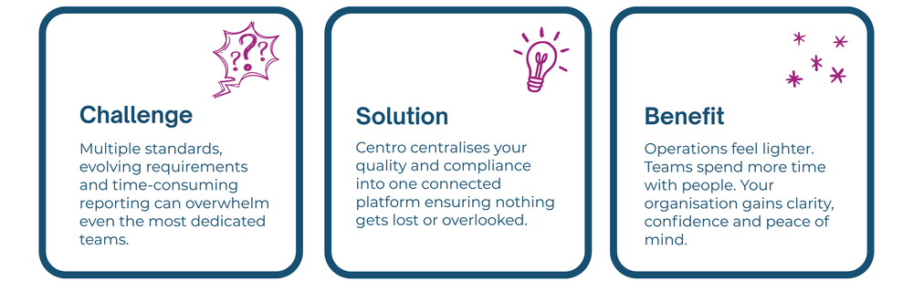 Centro ASSIST