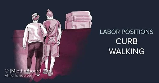 The Best Labor Positions for a More Comfortable Birth (2022 ...