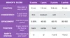 Cervical Effacement: What is it and how to measure (2024) — Motherboard ...