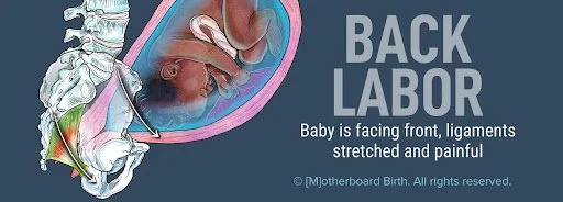 The Best Labor Positions for a More Comfortable Birth (2022 ...