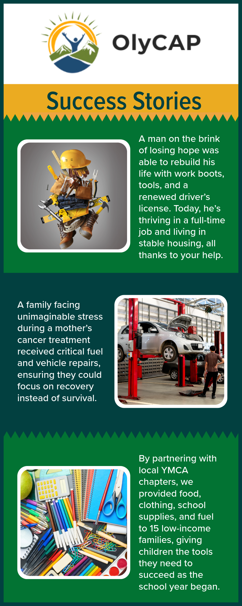 Jan/Feb Beans for Bags Spotlight: Olympic Community Action Partnership ...