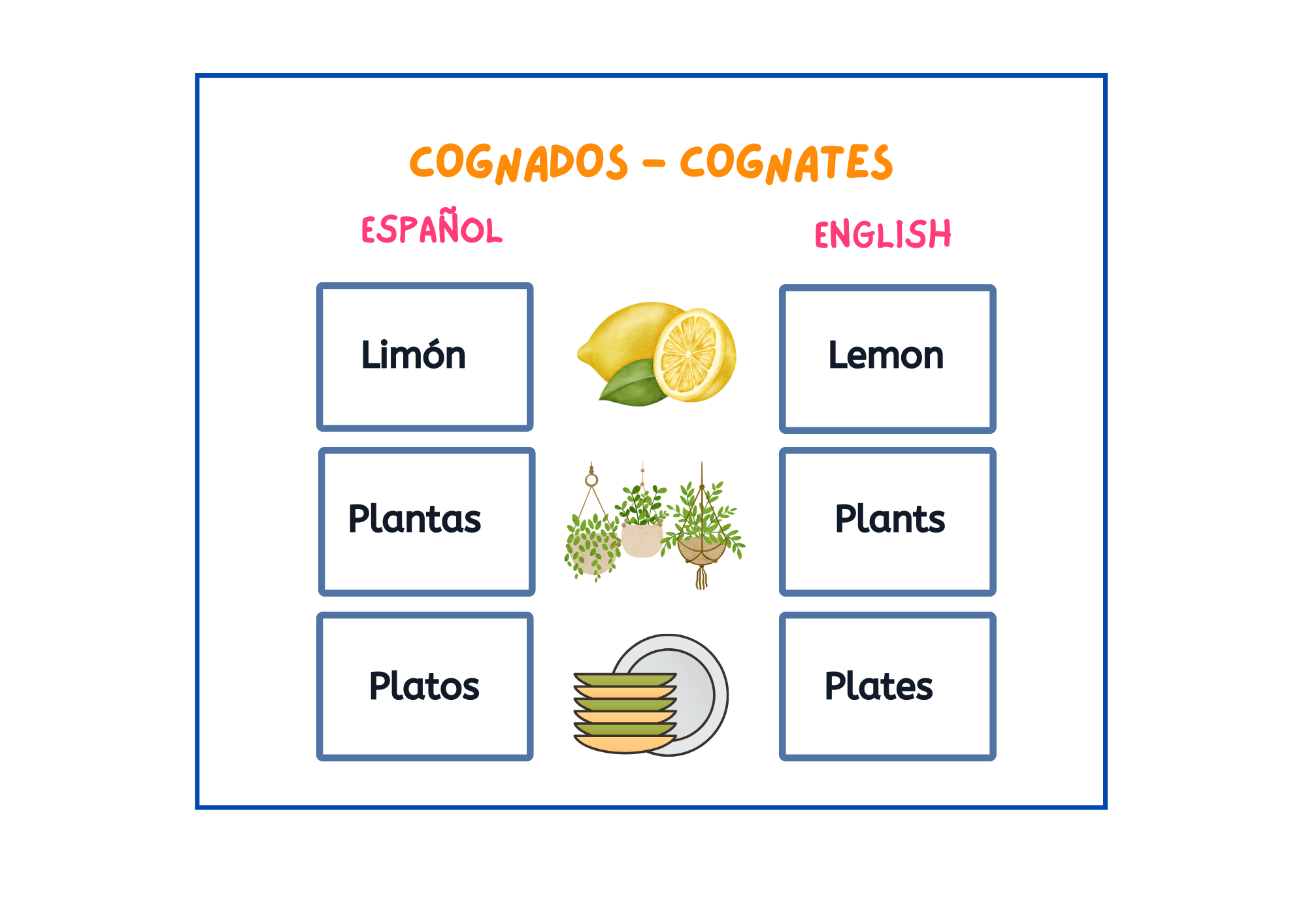 Printables — Spanish Academy LMBD