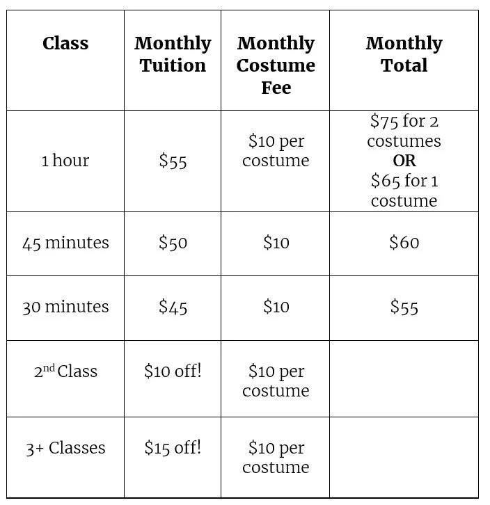 Tuition and Fees — Miss Kelley’s School of Dance