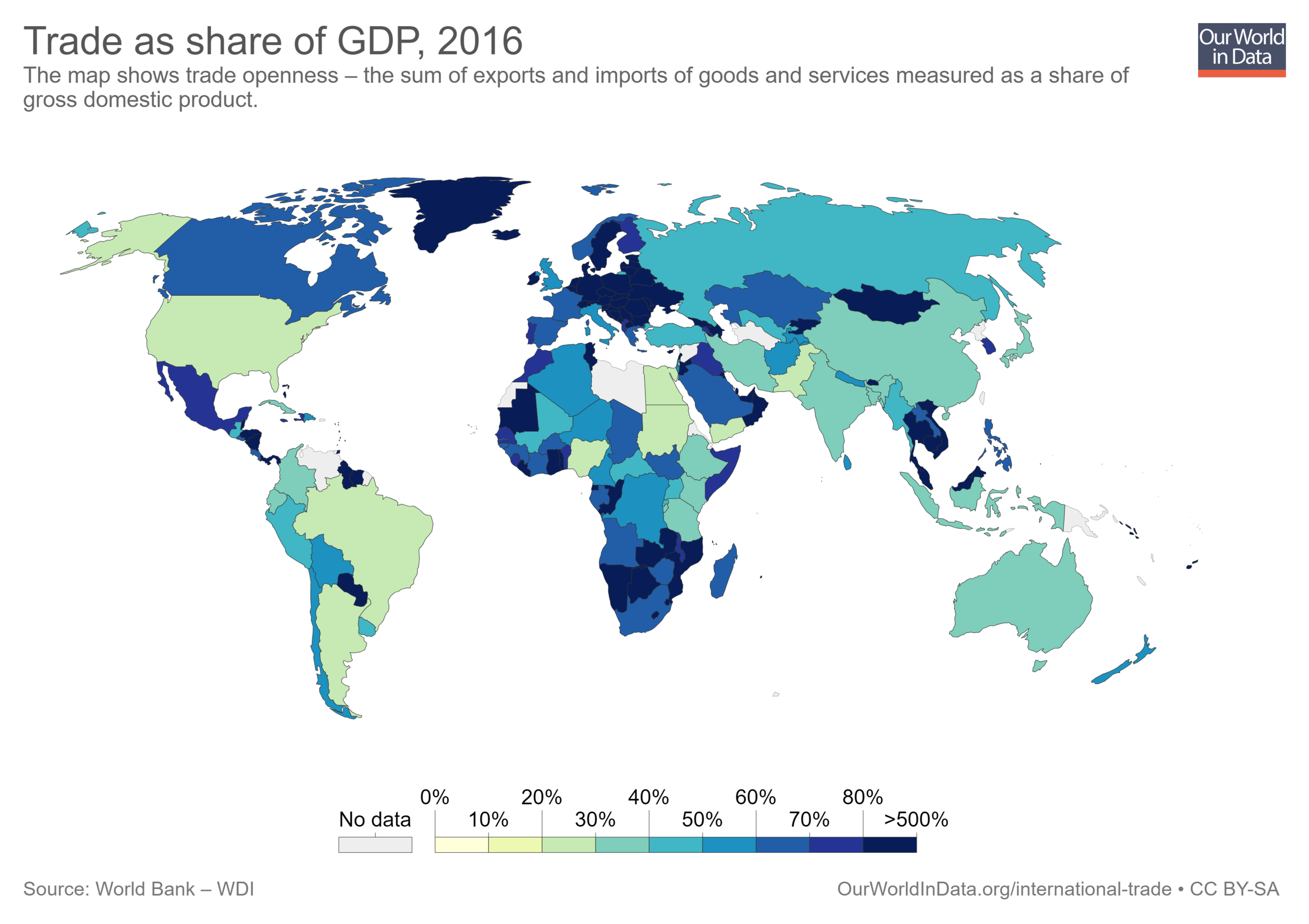 History of International Trade — Metric Investments