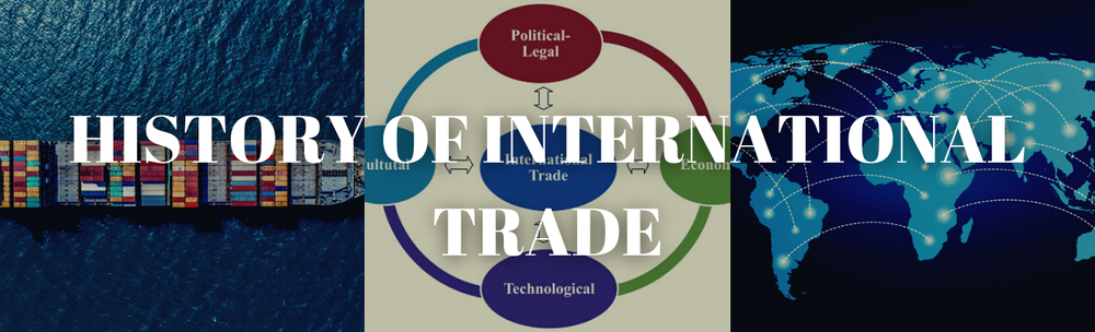 History of International Trade — Metric Investments