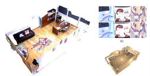 Real Time Globally Consistent Dense 3d Reconstruction With Online