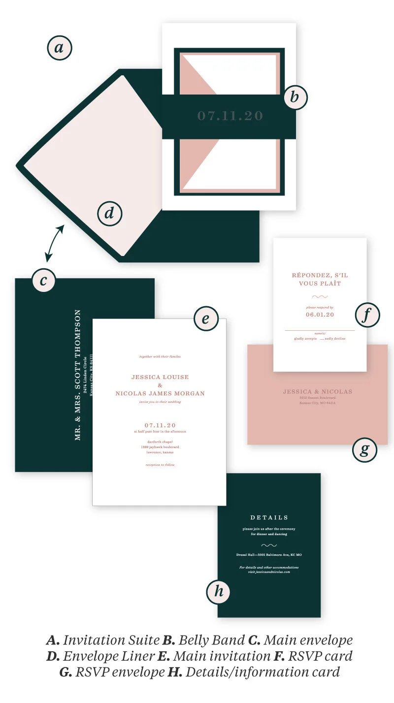 Wedding Invitation Vocabulary! — Sal Studios