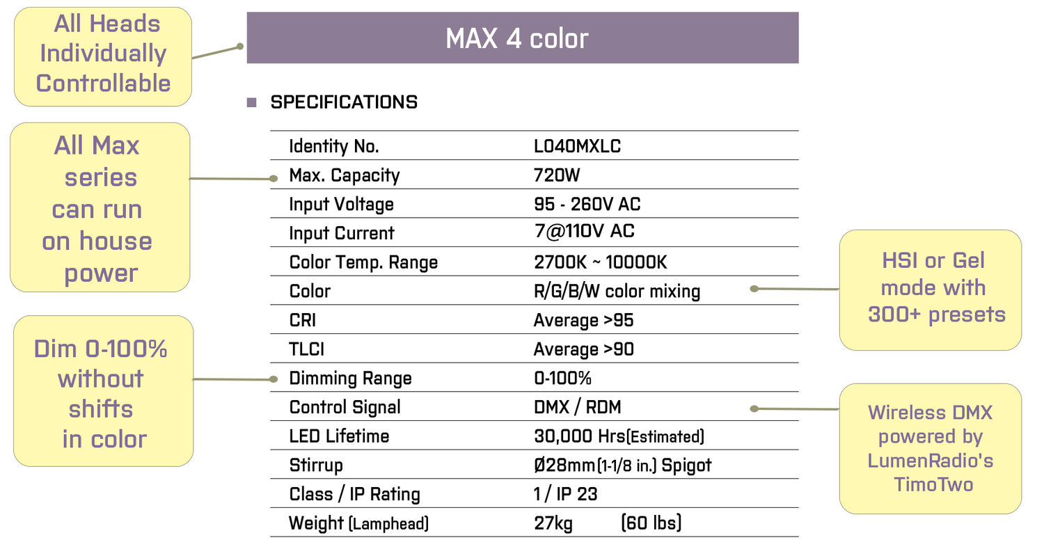 The New-School Maxibrute! — Film Gear USA