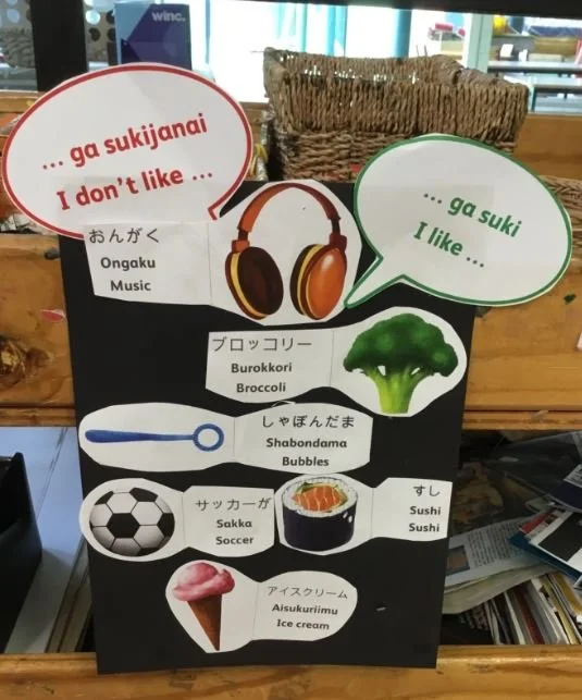 Early Learning Languages Australia (ELLA) Program — Willoughby ...