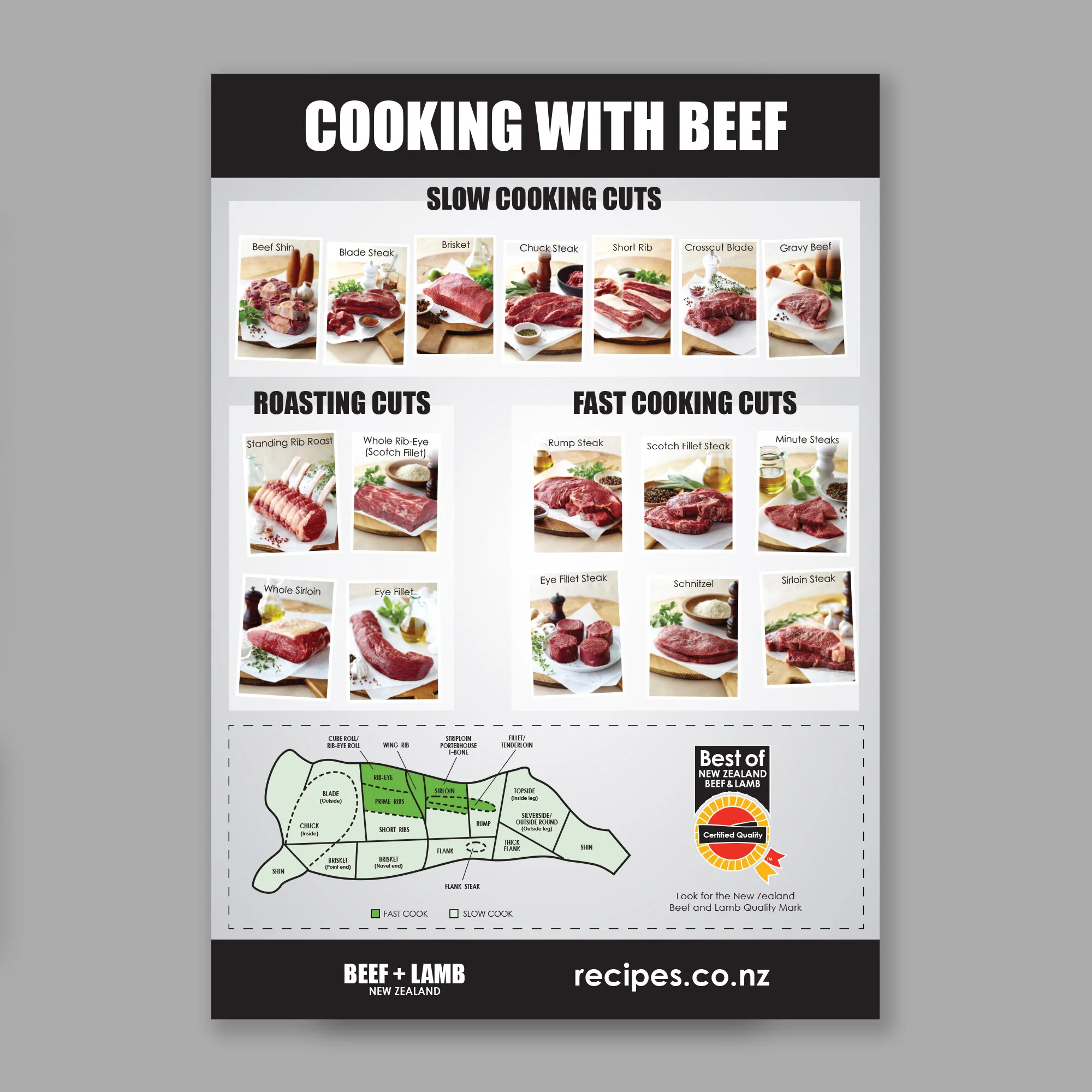 FOR RETAILERS — BEEF + LAMB NEW ZEALAND