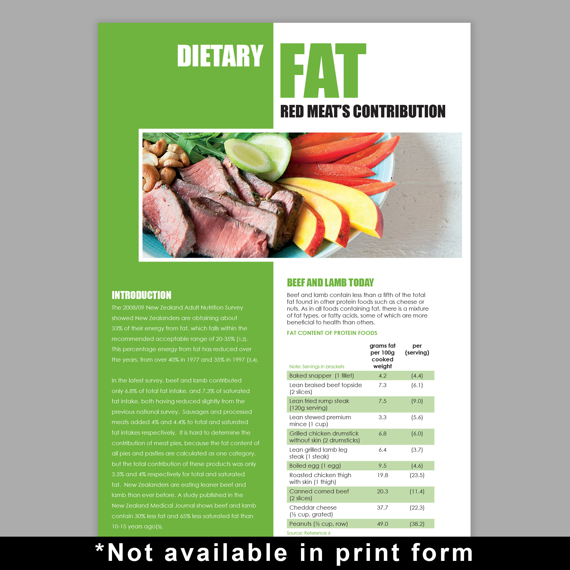HEALTH & NUTRITION — BEEF + LAMB NEW ZEALAND