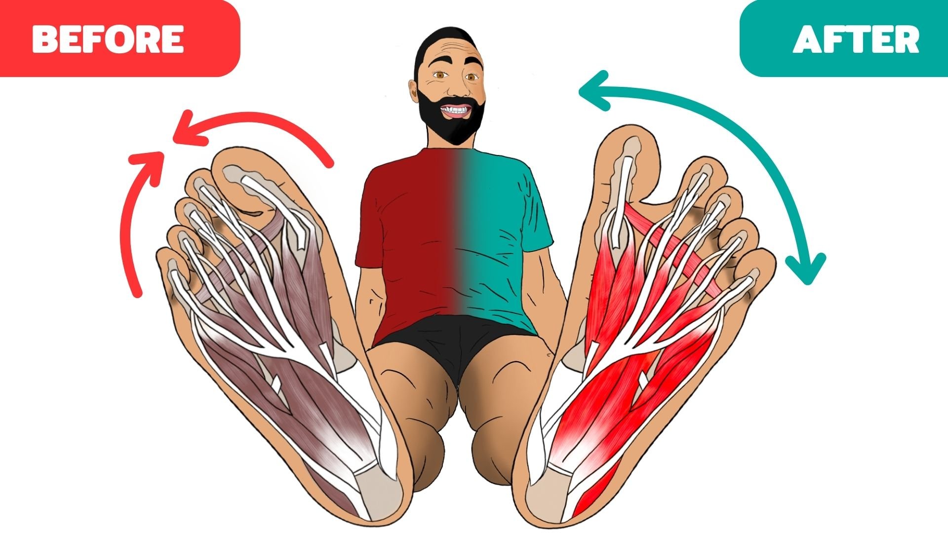 Barefoot Strength - Strength From The Ground, Up.