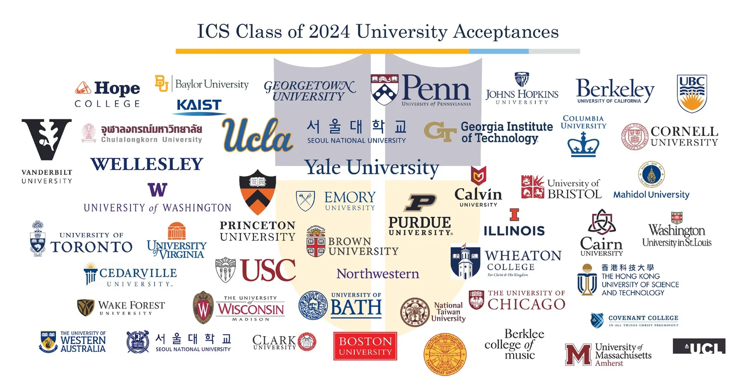 Get to Know ICS — International Community School (ICS) - Bangkok