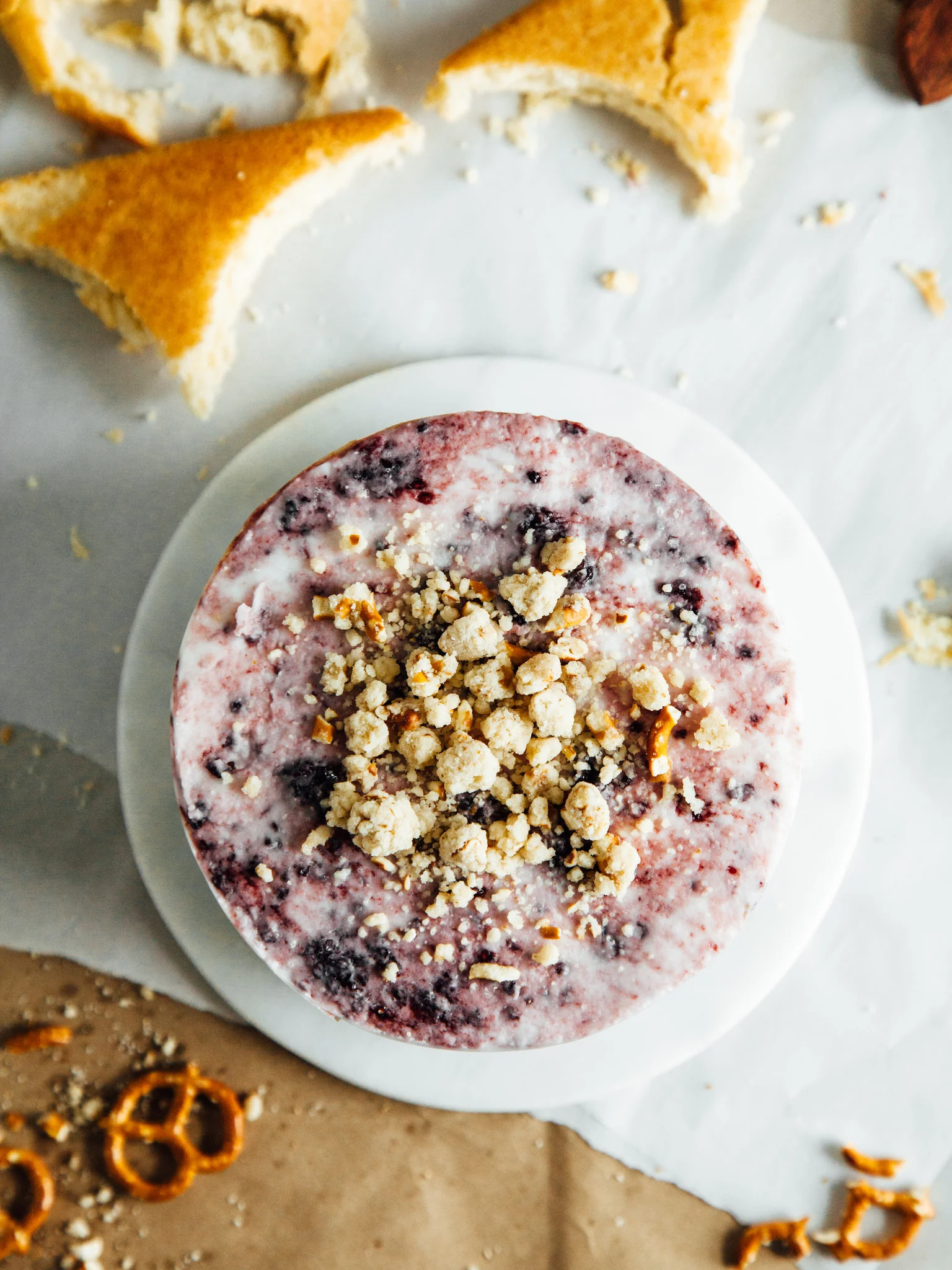 RECIPE INDEX — OLC