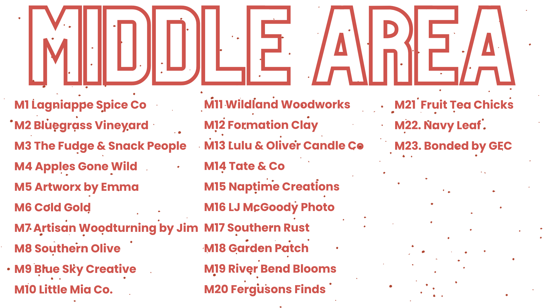 GMM Shopping Map — GypsyMoon Marketplace