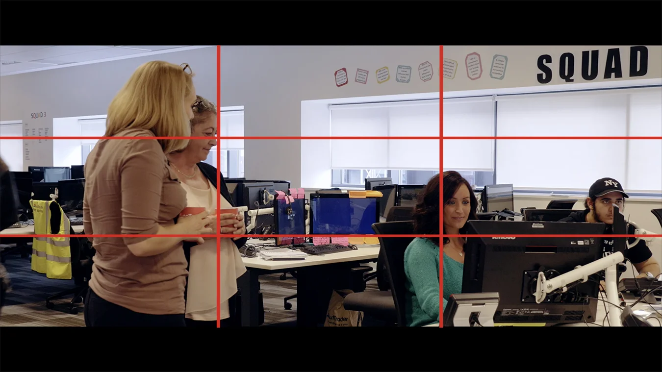 The Rule Of Thirds in Photography: What, Why, and when to break it ...