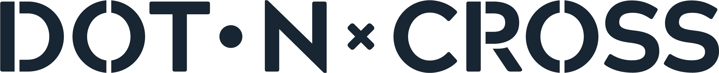 Dot n Cross | Sewing and Pattern Cutting Classes in Cornwall