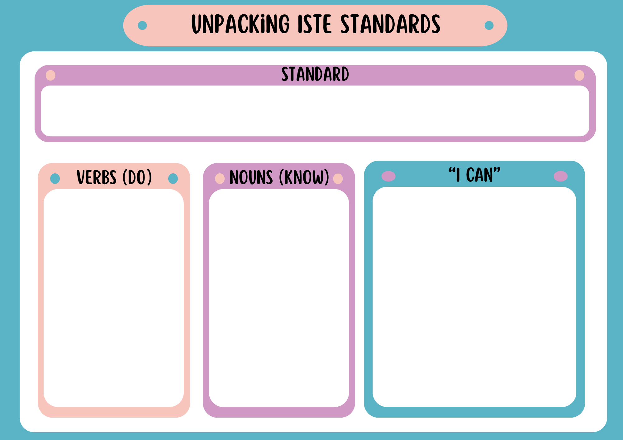 Future of Learning 2024: Unpacking ISTE Standards — Ms. Pana Says