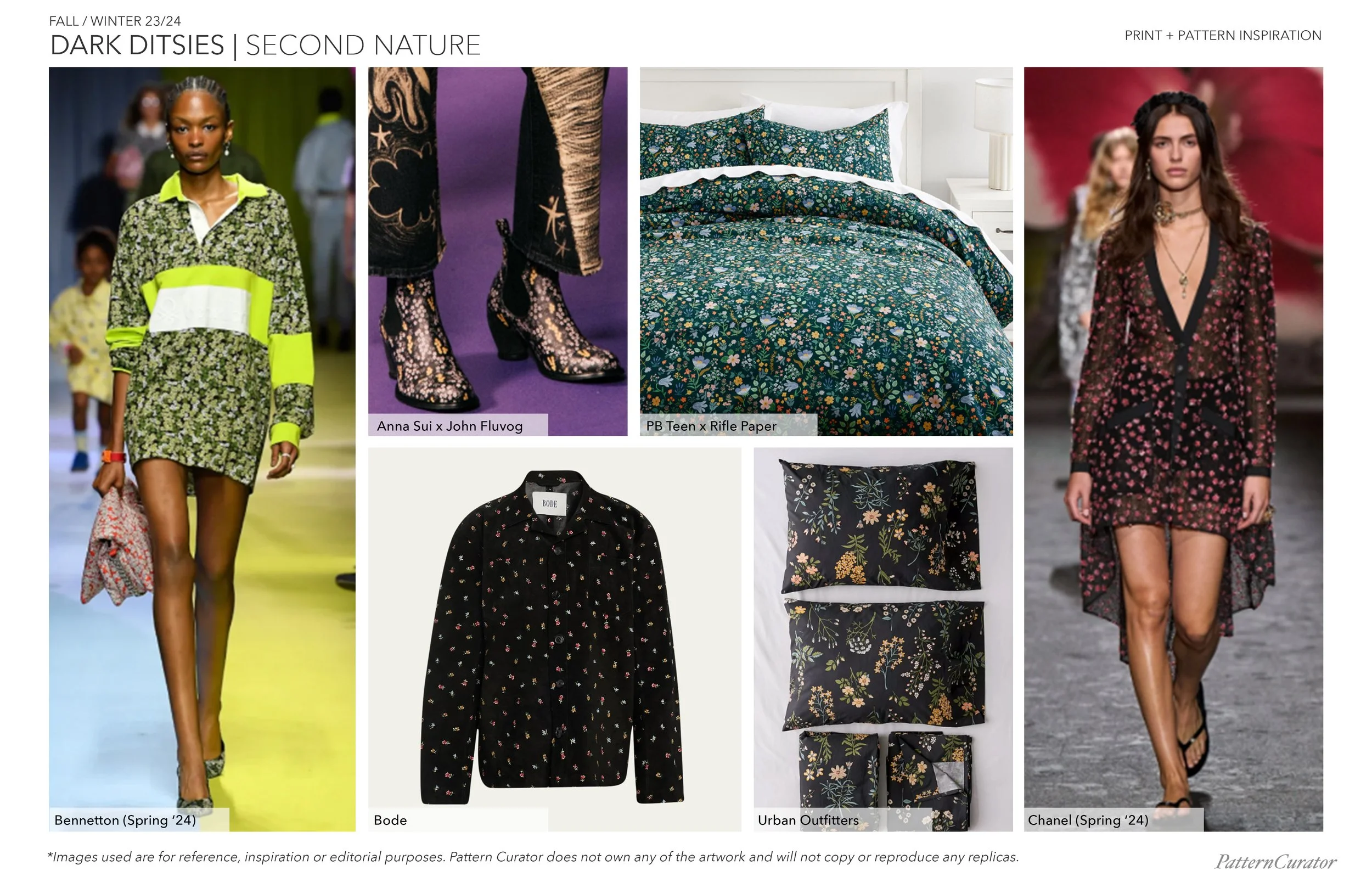 Pattern Curator Blog