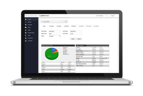 Easy-to-use EPOS Products