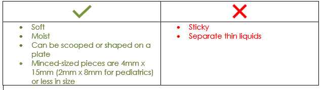 Guide to IDDSI Minced and Moist (Level 5) — Roche Dietitians