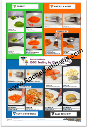 Store 2 — Roche Dietitians