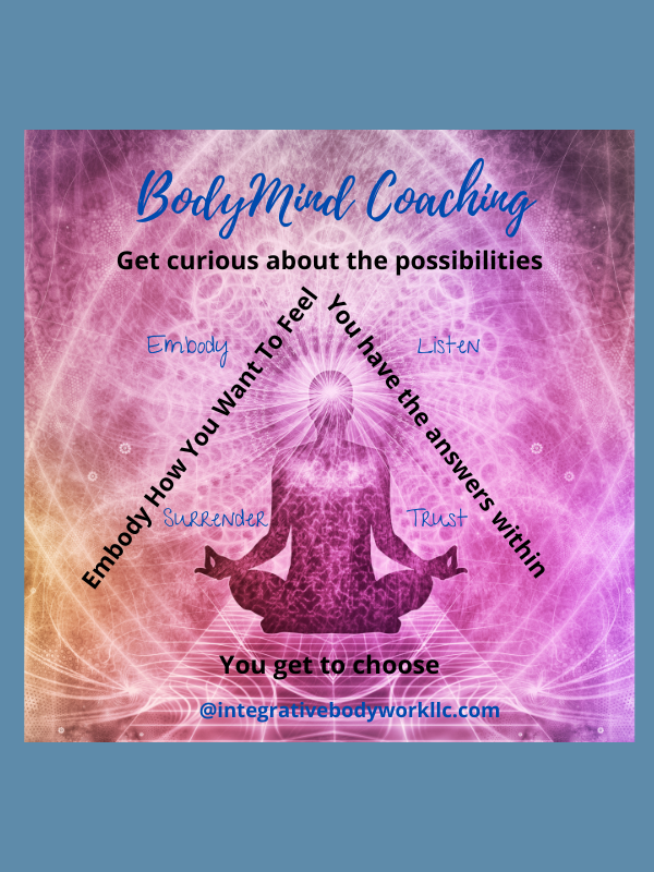 Integrative Bodywork and Coaching — Blog